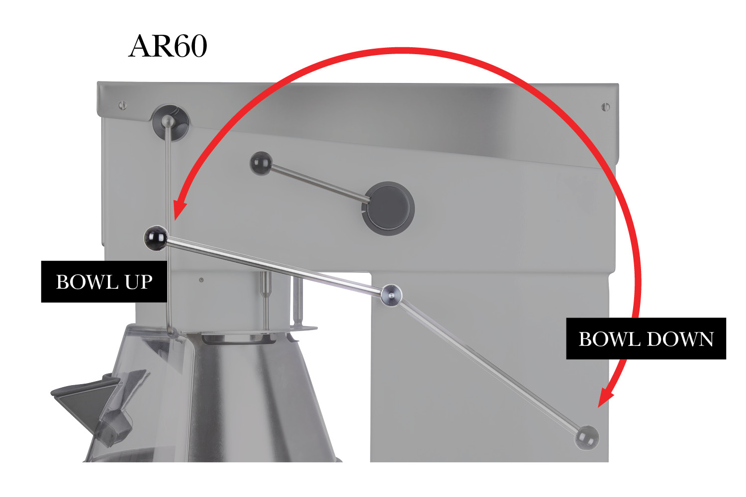 AR Series – Improved ergonomic lifting lever - Varimixer
